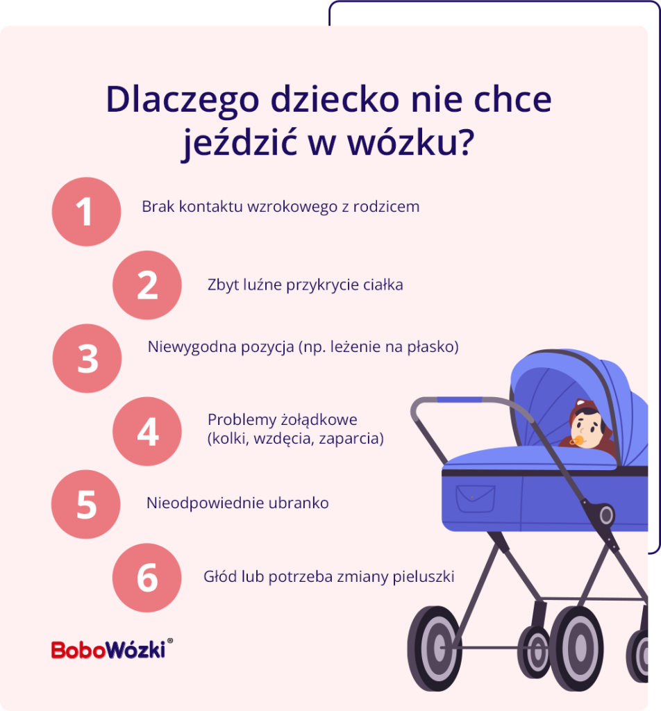 Co robić, gdy dziecko nie chce jeździć w wózku? - Bobowozki.pl - Blog